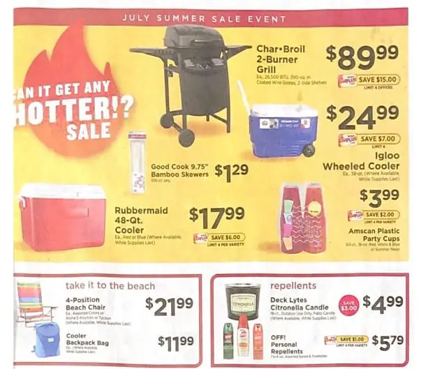 Current ShopRite Weekly Ad Scan