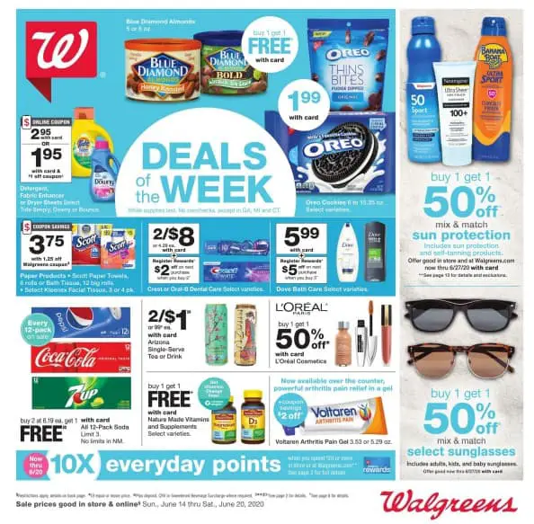 Walgreens Weekly Ad Preview
