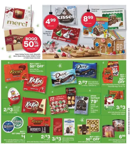 Current CVS Weekly Ad