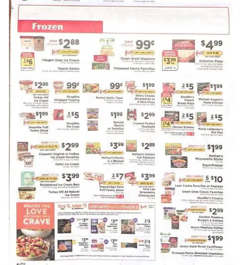 Current ShopRite Weekly Ad Scan