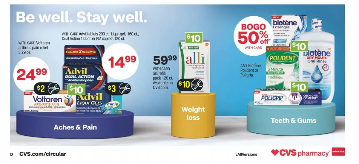 CVS Weekly Ads Preview