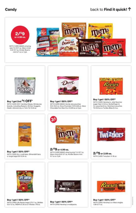 CVS Weekly Ad Circular For This Week and Next Week