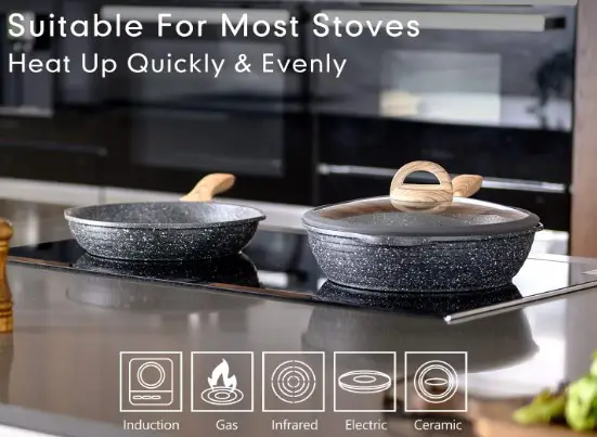 Amazon: 4pc Nonstick Cookware Set ONLY $36.29 (Reg $55)