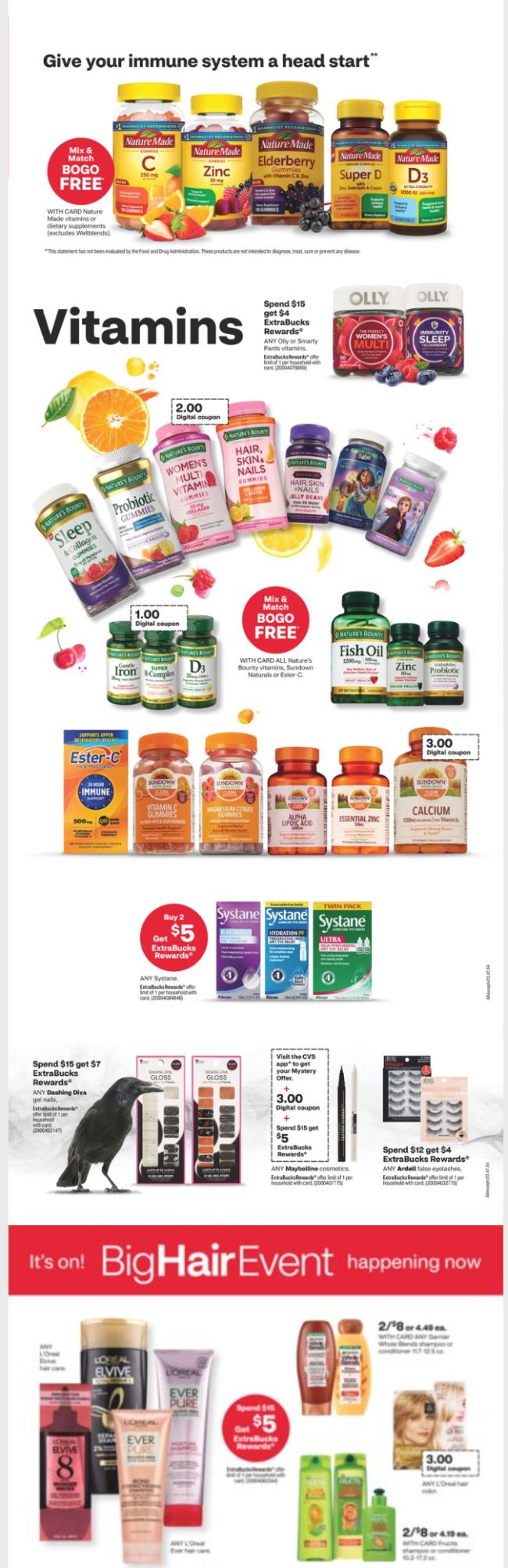CVS Weekly Ad Circular For This Week and Next Week