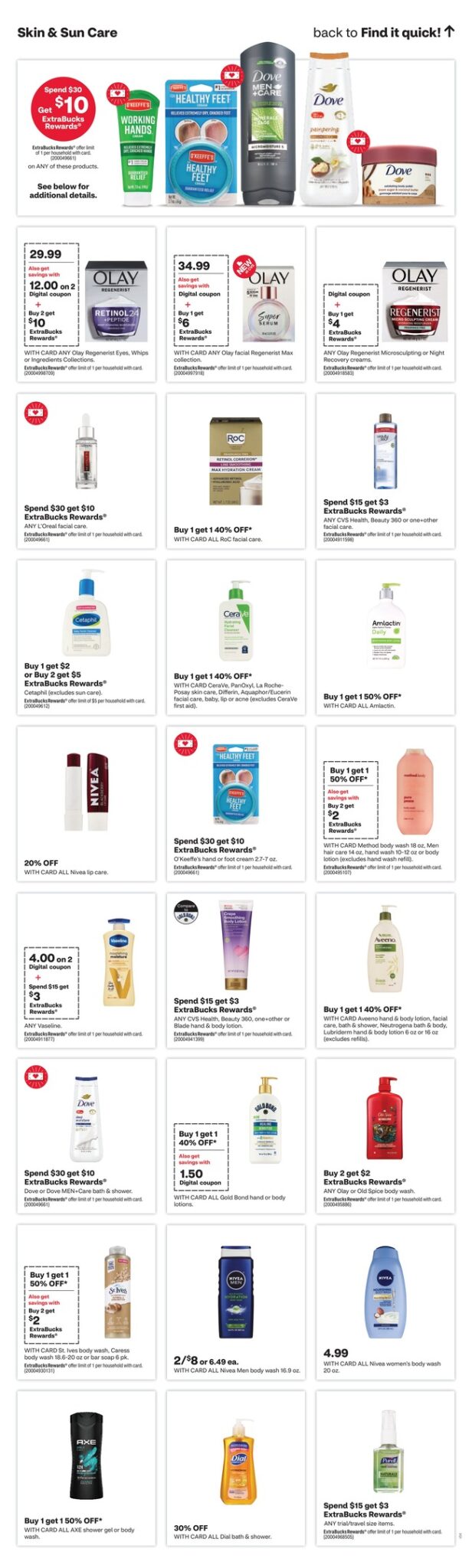 CVS Weekly Ad Circular For This Week and Next Week
