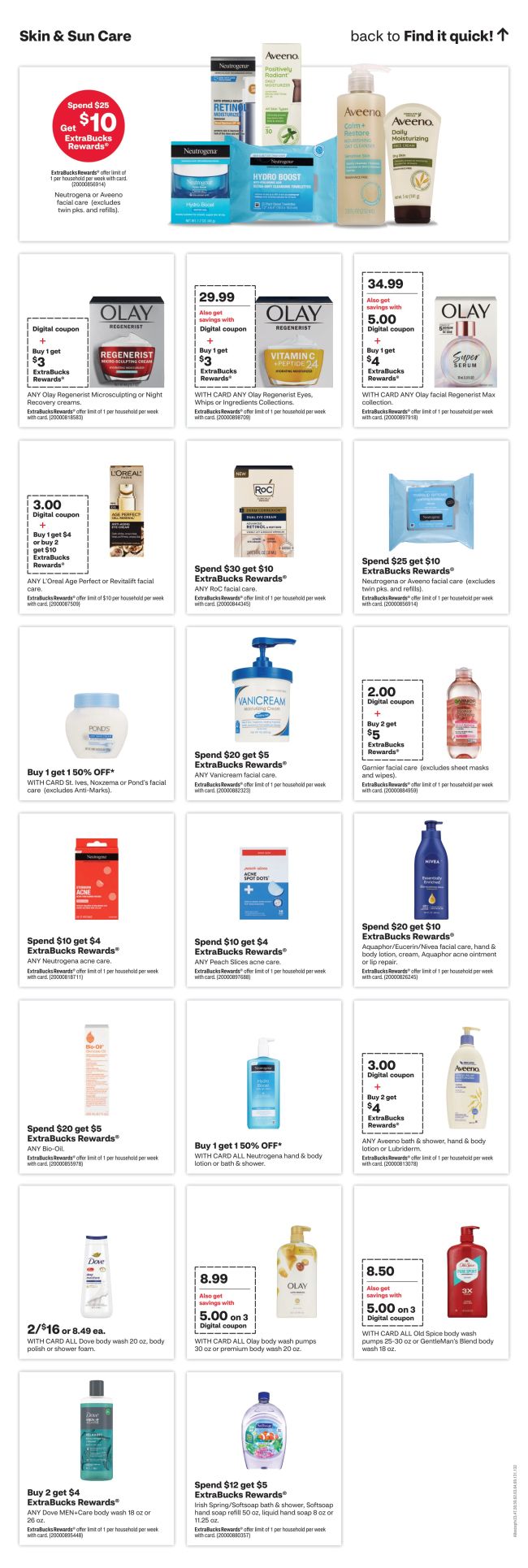 CVS Weekly Ad Circular For This Week and Next Week