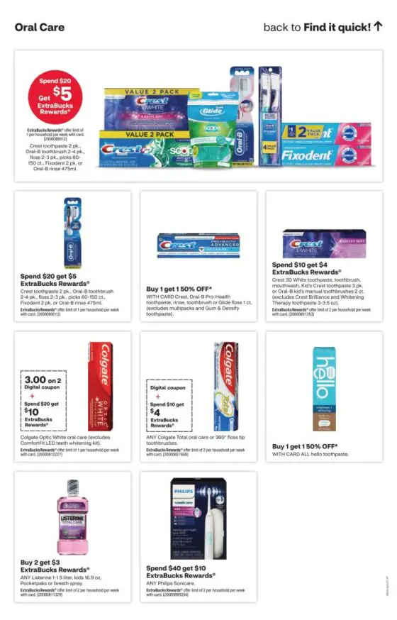 CVS Weekly Ad Circular For This Week and Next Week