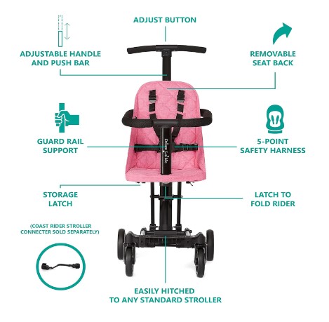 Amazon: Lightweight and Compact Coast Rider Stroller $58.49 (Reg $80)