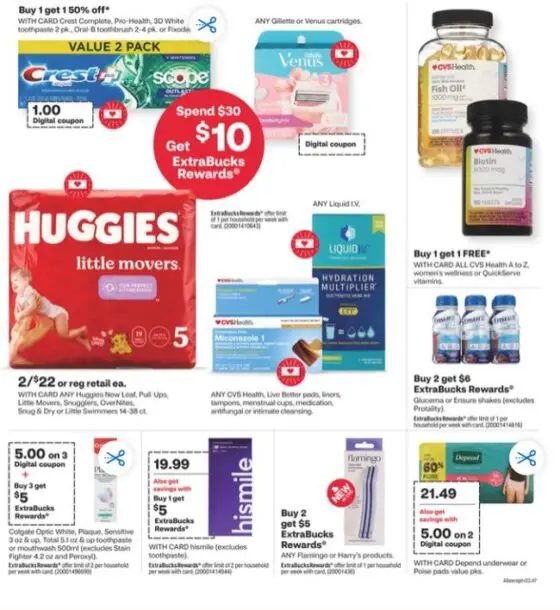 CVS Weekly Ad Circular For This Week and Next Week