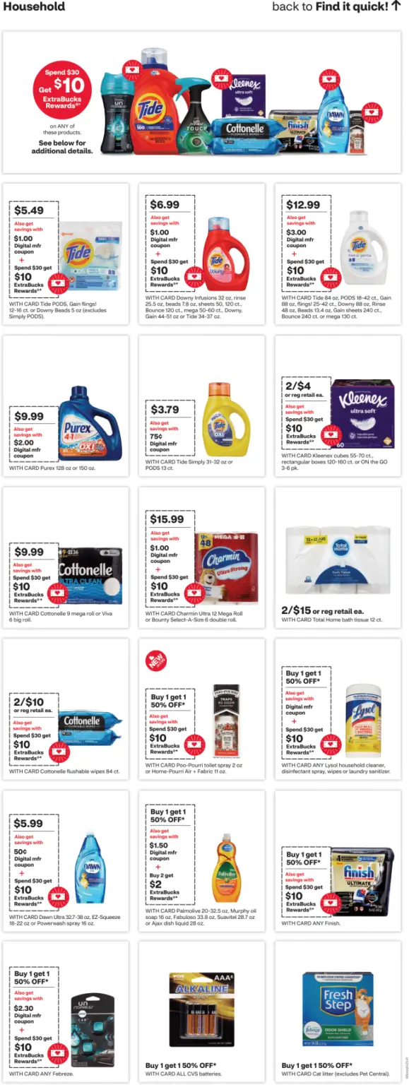 CVS Weekly Ad Circular For This Week and Next Week