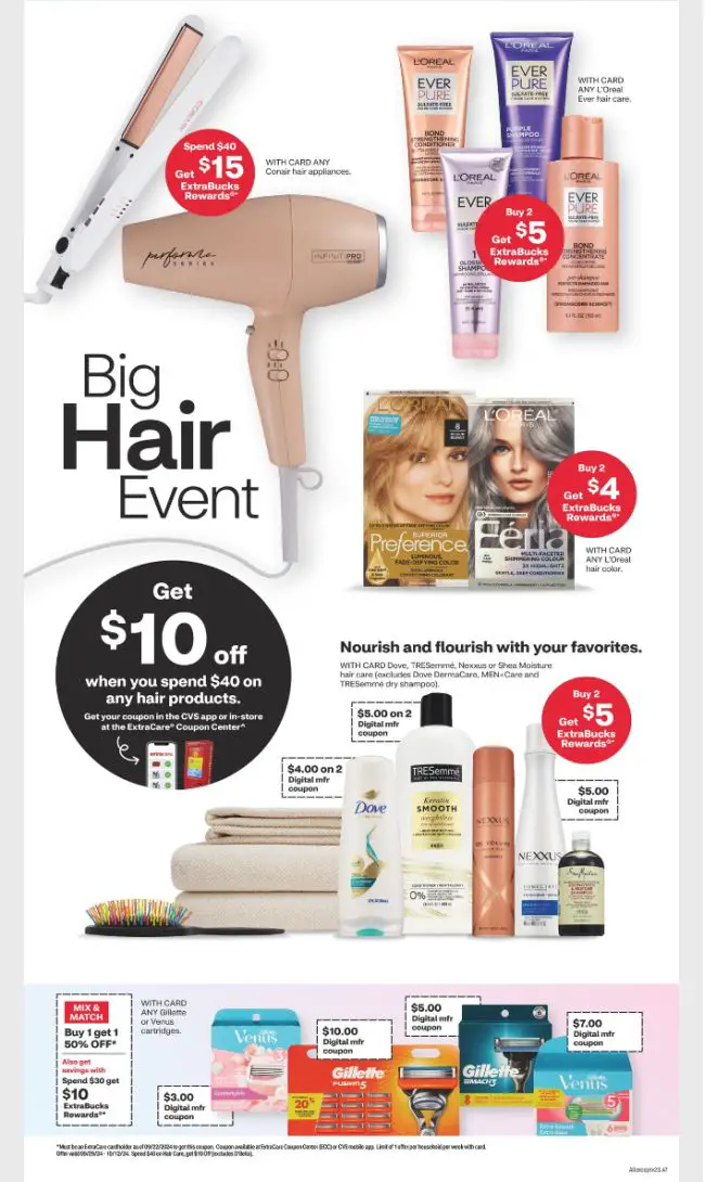 CVS Weekly Ad Circular For This Week and Next Week