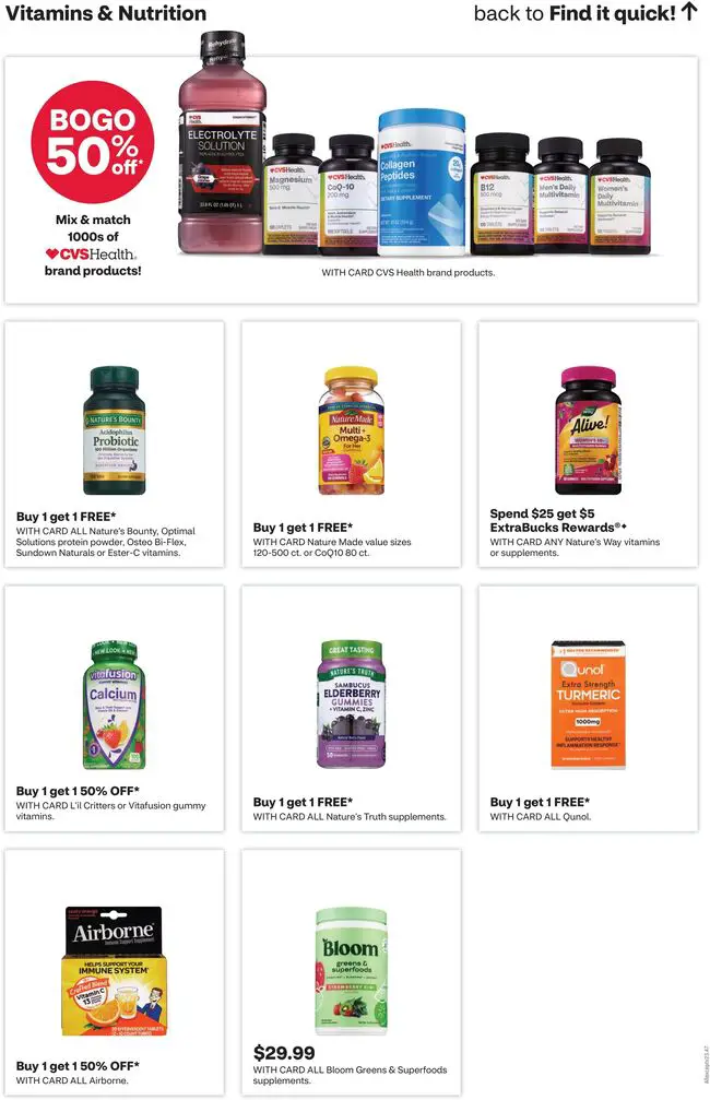 CVS Weekly Ad Circular For This Week and Next Week