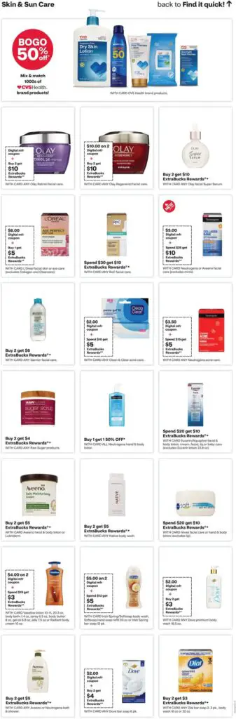 CVS Weekly Ad Circular For This Week and Next Week