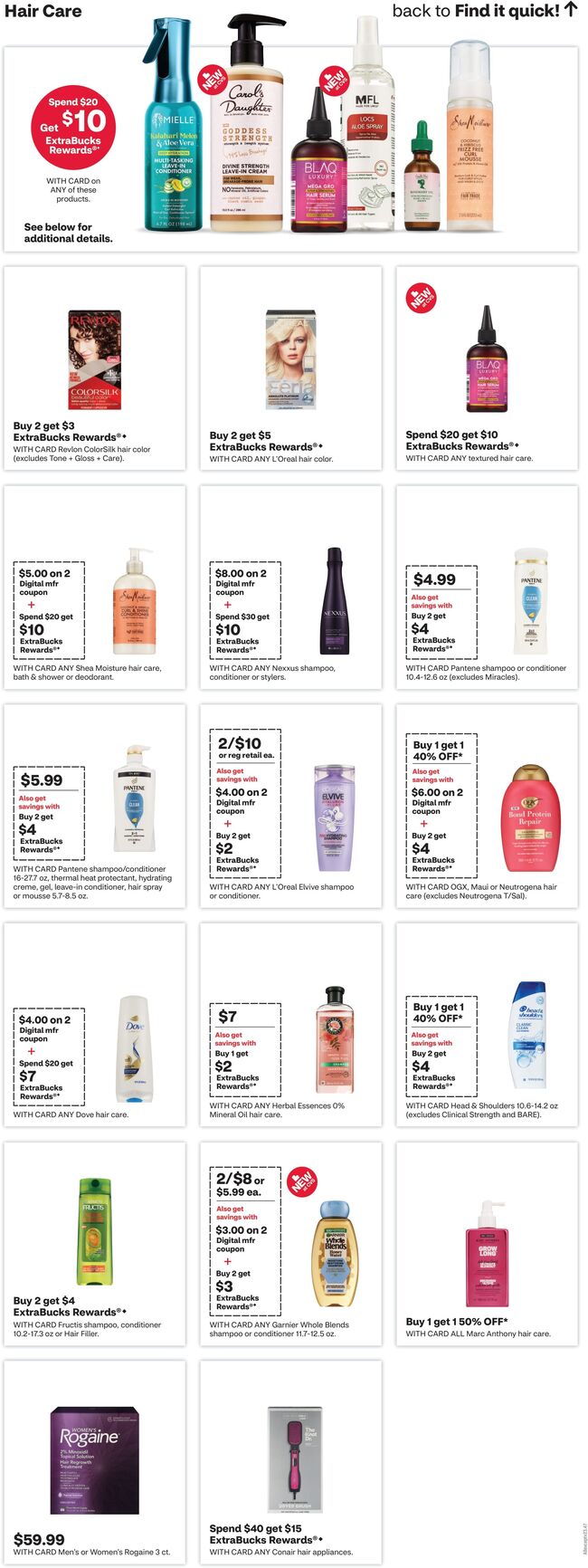CVS Weekly Ad Circular For This Week and Next Week