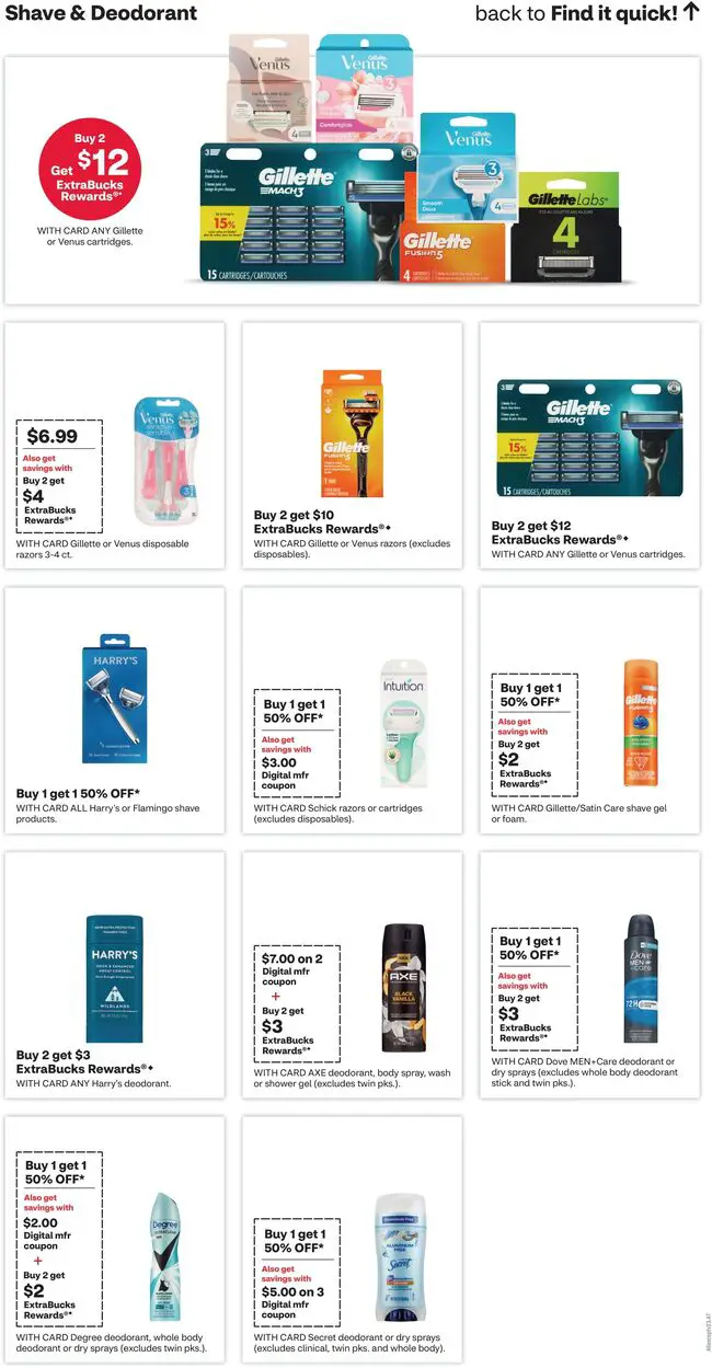 CVS Weekly Ad Circular For This Week and Next Week
