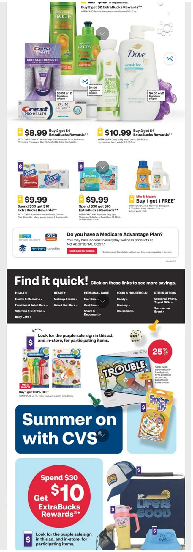 CVS Weekly Ad Circular For This Week and Next Week