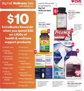 CVS Weekly Ad Circular For This Week and Next Week
