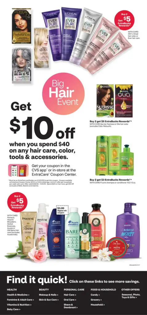 CVS Weekly Ad Circular For This Week and Next Week