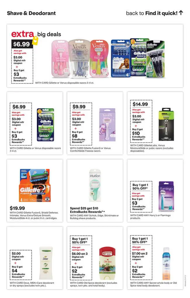 CVS Weekly Ad Circular For This Week and Next Week