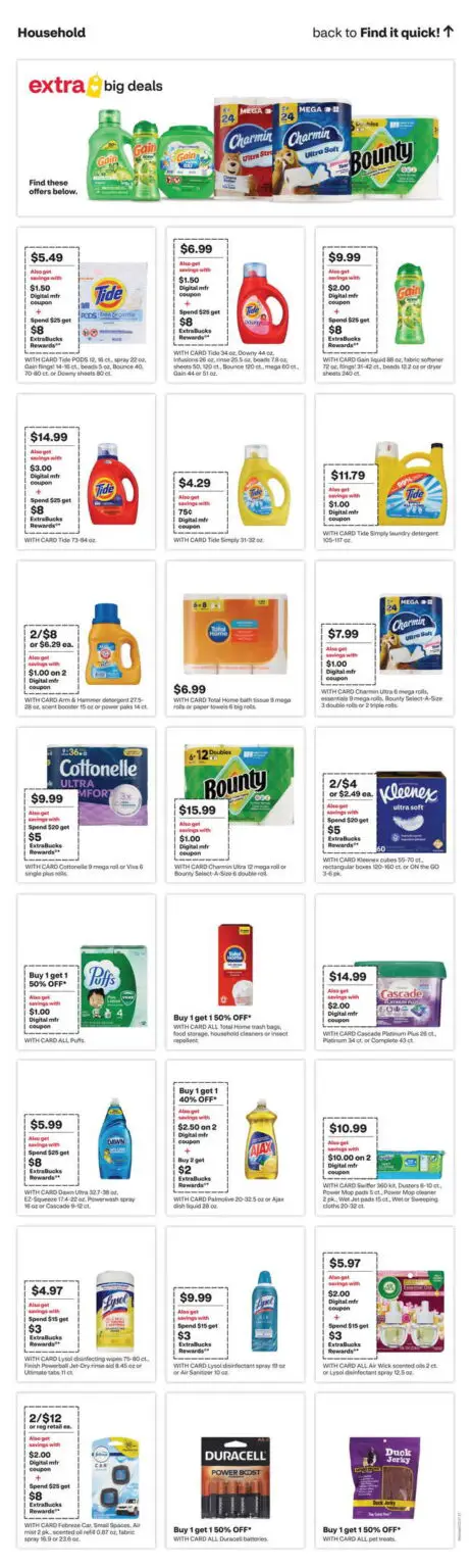 CVS Weekly Ad Circular For This Week and Next Week