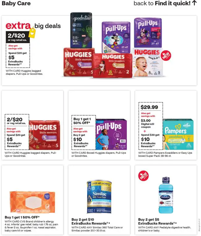 CVS Weekly Ad Circular For This Week and Next Week